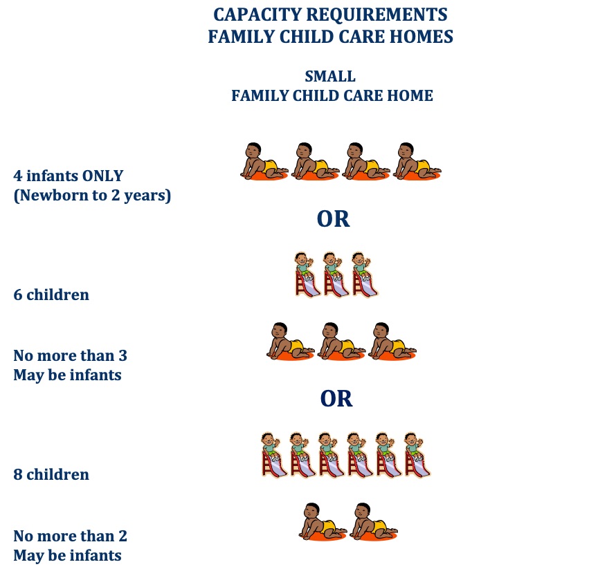 Infographic New COVID 19 Child Care Provider Guidelines Released Infographic New COVID 19 Child Care Provider Guidelines Released