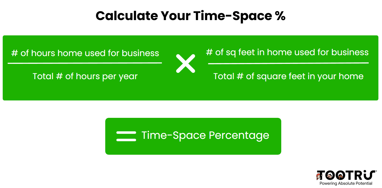 Easy Breezy Child Care Taxes - TOOTRiS Webinar