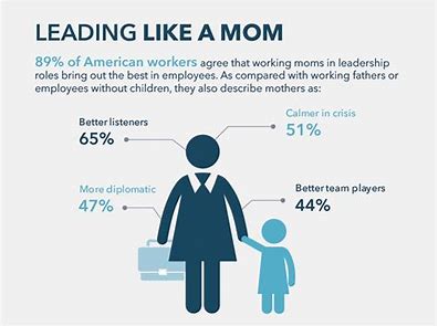 How Motherhood Can Make Better Leaders
