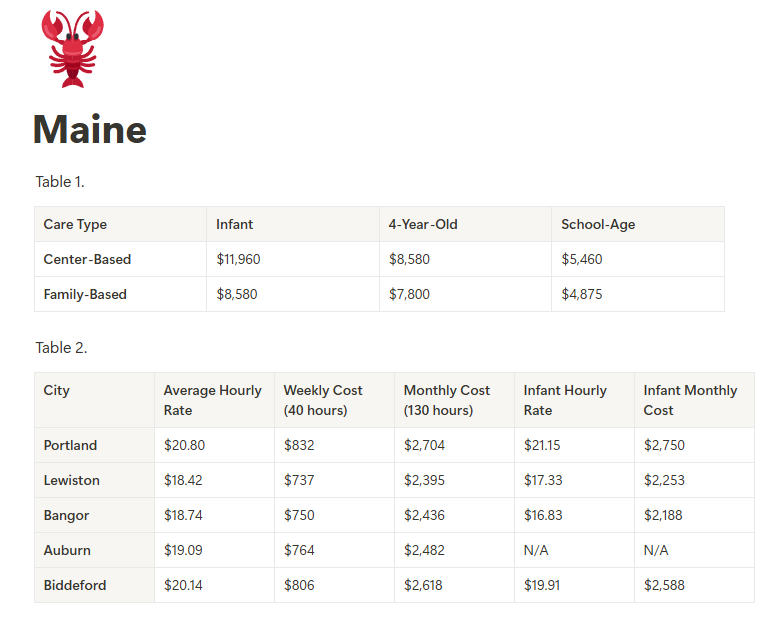 Cost of Child Care in Maine: A Breakdown for 2025