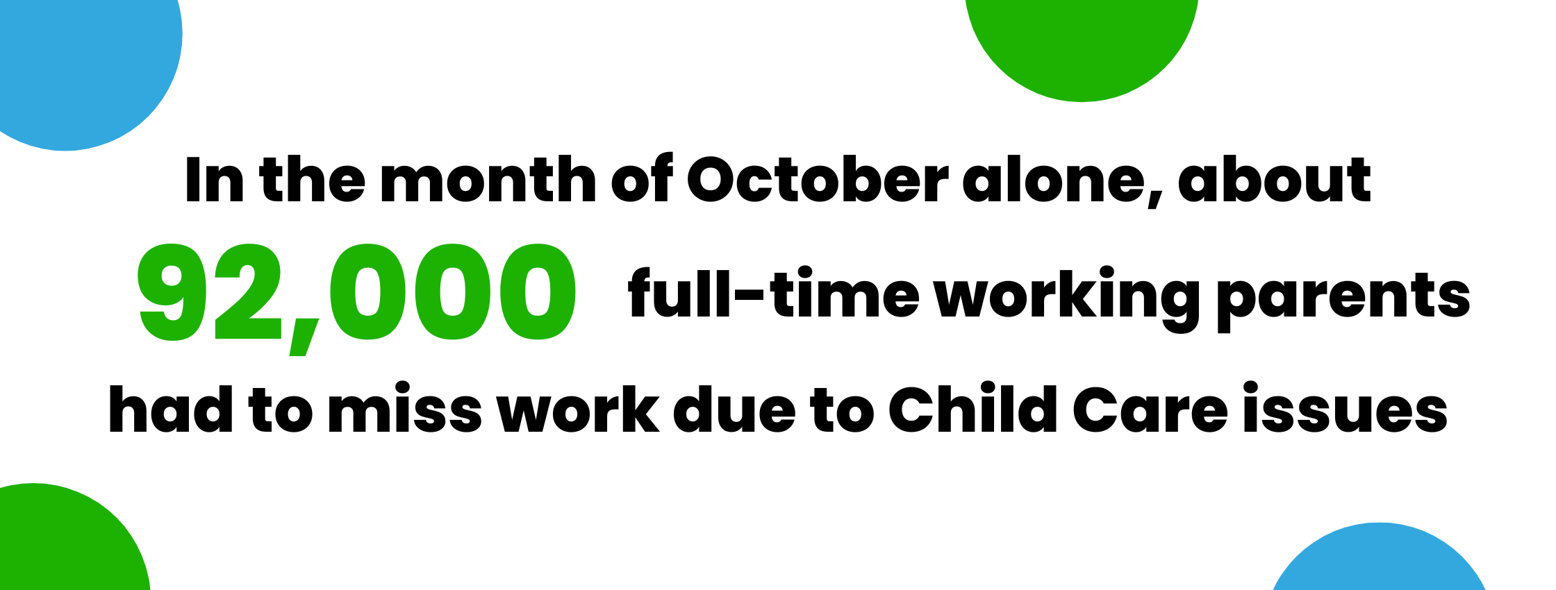 Job vs. Child Care: The Tough Choices Leading to Parents Missing Work